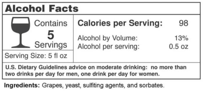 Consumer Groups' Letter to TTB on Alcohol Labeling | Center for Science ...