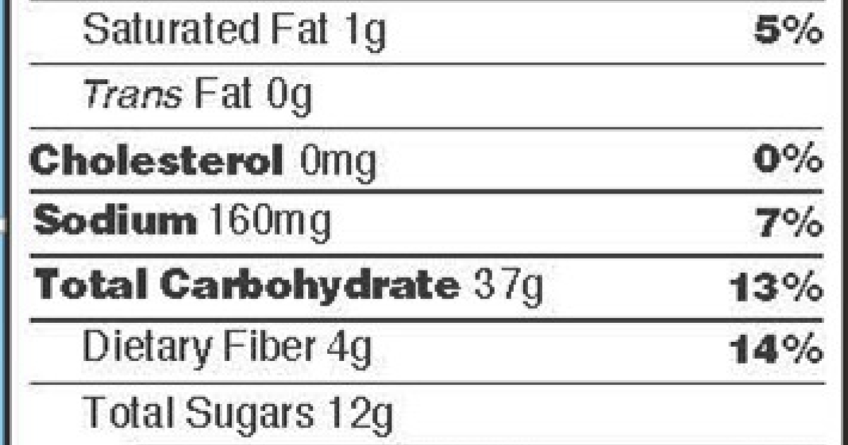 Updated nutrition facts label date should be call to action for food ...